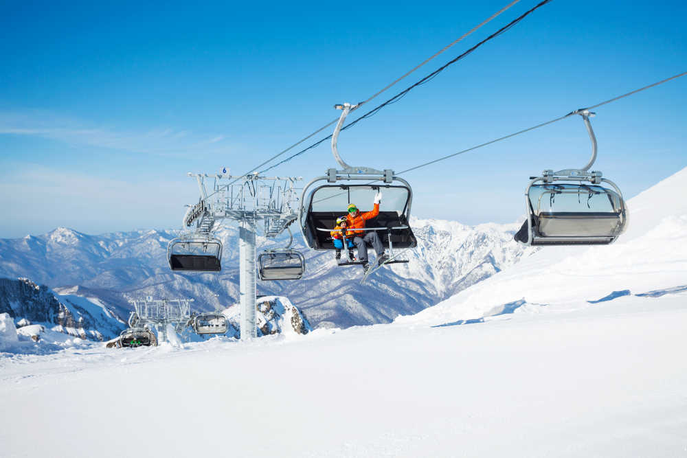 Winter Sports Destinations| BudgetAir.co.uk